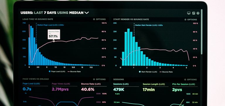 Google HEART Framework and UX Metrics. How To Use It - Mobiteam